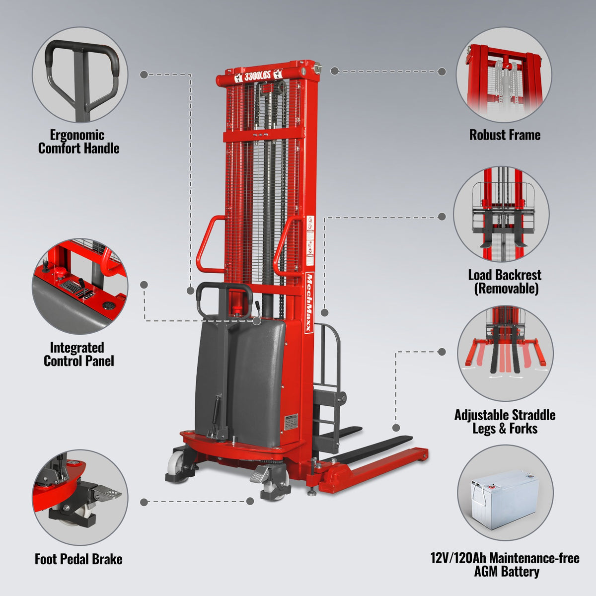 3300lbs Semi-Electric Straddle Stacker, 138" Lift, Adjustable Legs & F