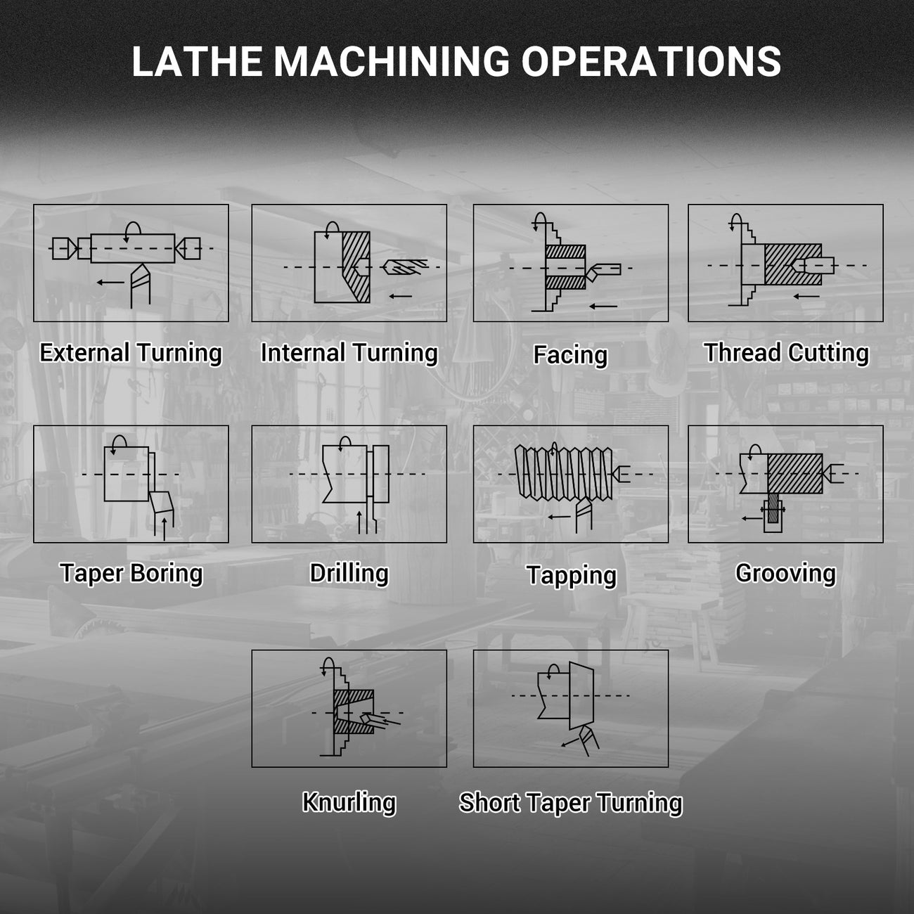 1.5‘’ Spindle Bore Metal Lathe Machine with DRO 10'' x 30'' High Preci